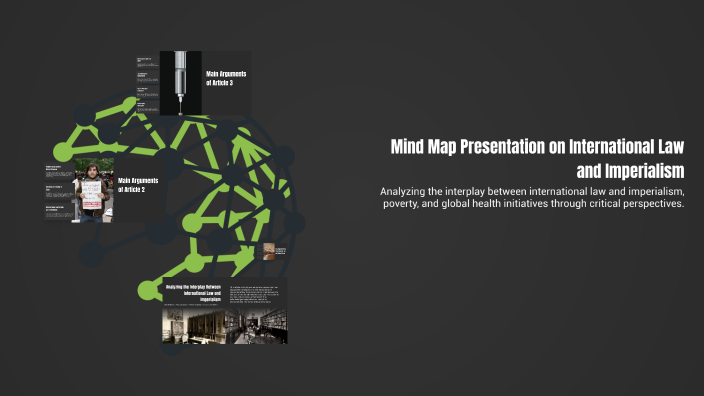 Mind Map Presentation on International Law and Imperialism by Ezekiel ...
