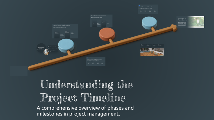 Understanding the Project Timeline by Thomas Caves on Prezi
