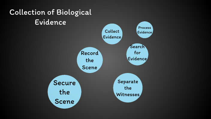 Collection of Biological Evidence by made made on Prezi