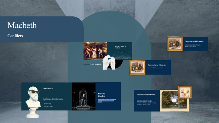 Macbeth by Abigail Brain [Student] on Prezi