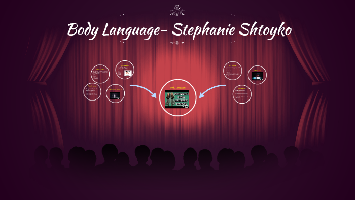 Body Language- Stephanie Shtoyko by Stephanie Shtoyko on Prezi