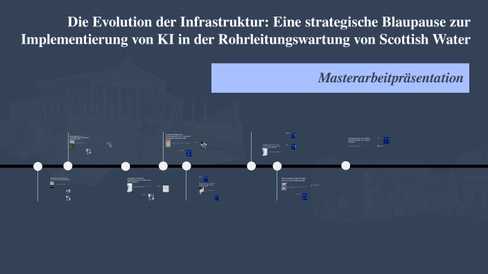 Die Evolution der Infrastruktur: Eine strategische Blaupause zur ...