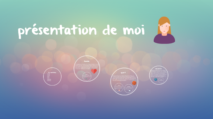 MOI by on Prezi