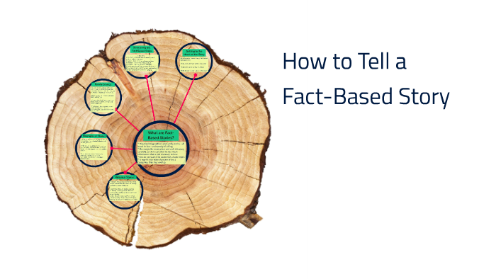 How to Tell a Fact-Based Story by Allison Berry on Prezi