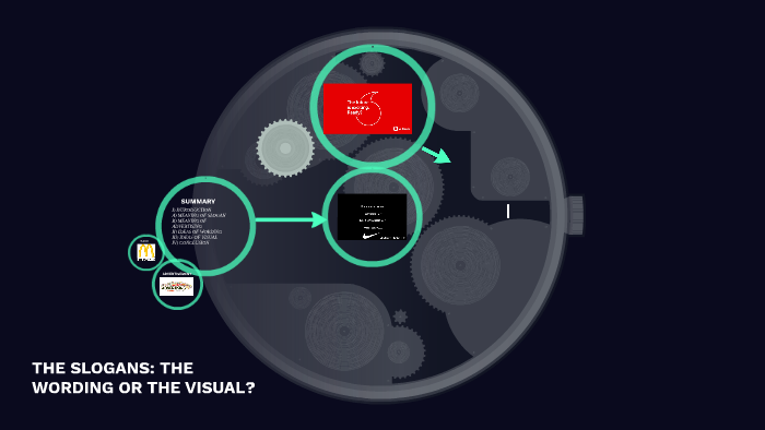 THE SLOGANS: THE WORDING OR THE VISUAL? by Sergio Màrquez Durante