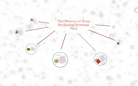 The History of Soap by on Prezi