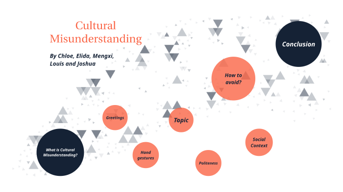 Cultural Misunderstanding Presentation by Chloe Dinh on Prezi