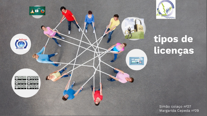 tipos de licenças by Simão Colaço on Prezi