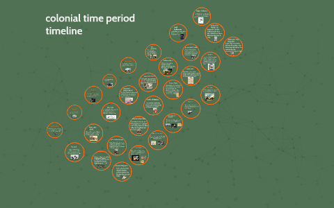 colonial time period timeline by john love on Prezi