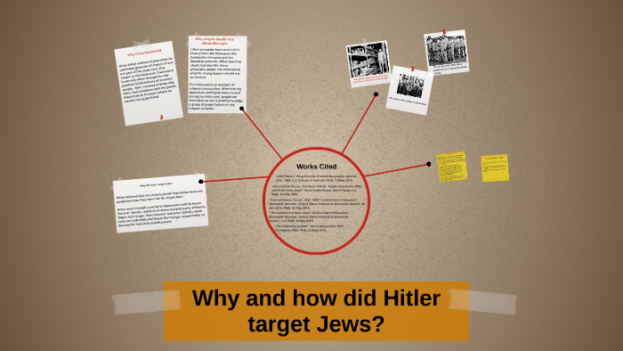 Why and how did Hitler target Jews? by Maggie Hoare on Prezi
