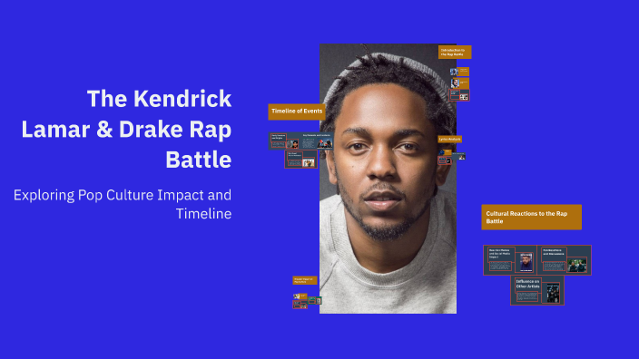 The Kendrick Lamar & Drake Rap Battle by Reyna Perez on Prezi