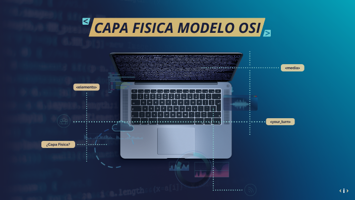 Capa Física modelo OSI by on Prezi