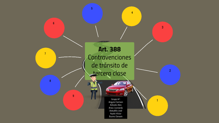 Contravenciones de tránsito de tercera clase by Fernando Angulo on Prezi