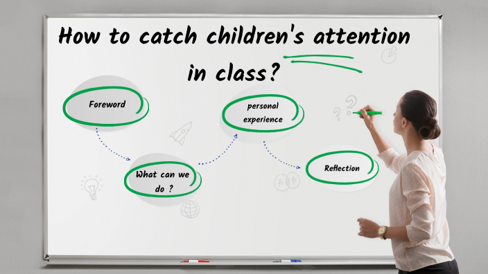How to catch children's attention by 諠 佳 on Prezi