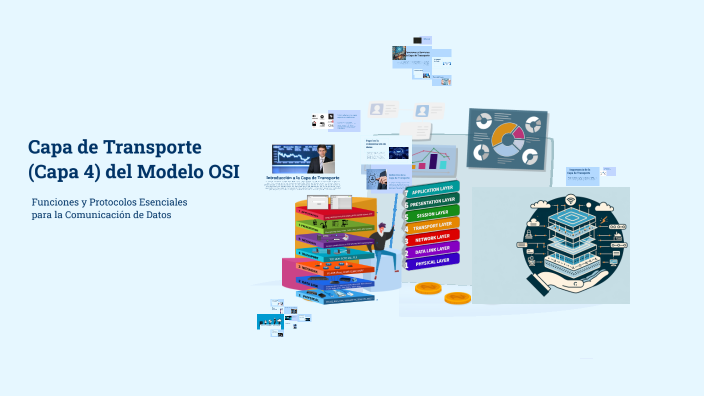 Capa de Transporte (Capa 4) del Modelo OSI by Ever Jimenez on Prezi