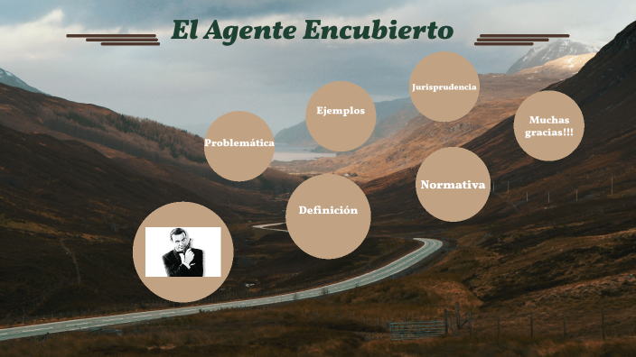 El Agente Encubierto by Ronny Sanchez Fernandez on Prezi