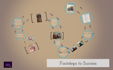 Footsteps to Success by Francesca Presta on Prezi