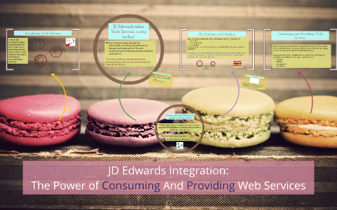 JD Edwards Integration: by Ephlux Ephlux on Prezi
