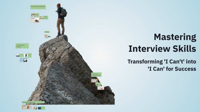 Mastering Interview Skills by Aniyah Keaton on Prezi