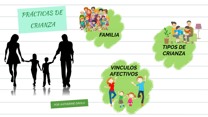 PRÁCTICAS DE CRIANZA by Katherine Davila on Prezi