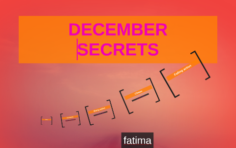 elements of fiction fatima by Mrs Watson on Prezi