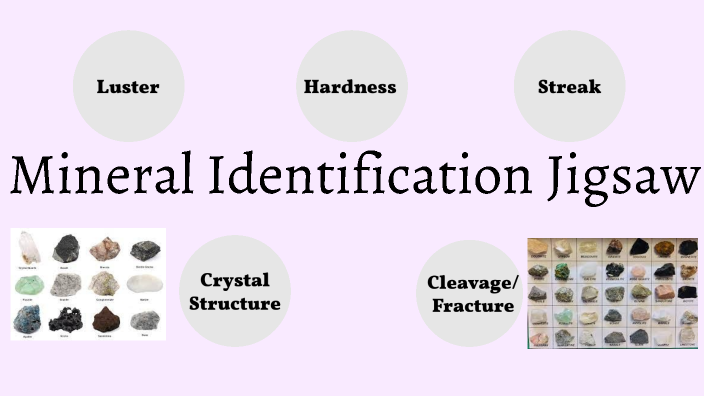 Miniral Identification by Alyssa Damman on Prezi
