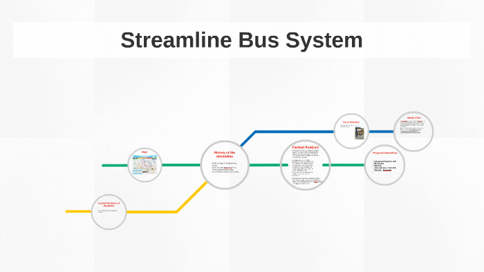 Streamline Bus System by Amanda Larrew