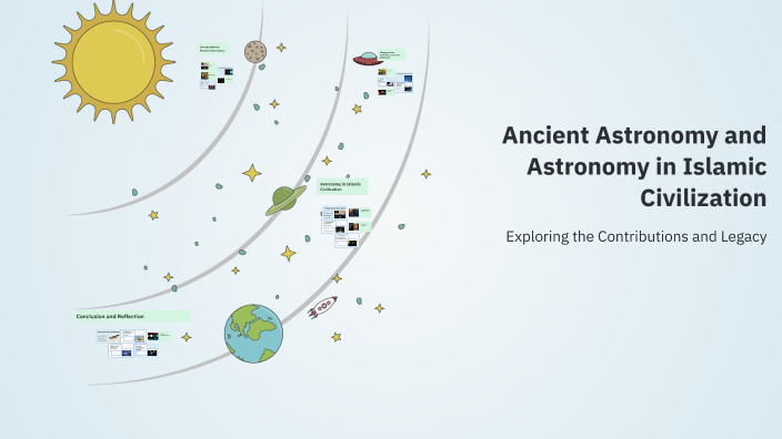 Ancient Astronomy and Astronomy in Islamic Civilization by Wong Qian Yi ...