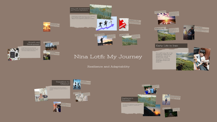 Nina Lotfi: My Journey by Nina Lotfi on Prezi