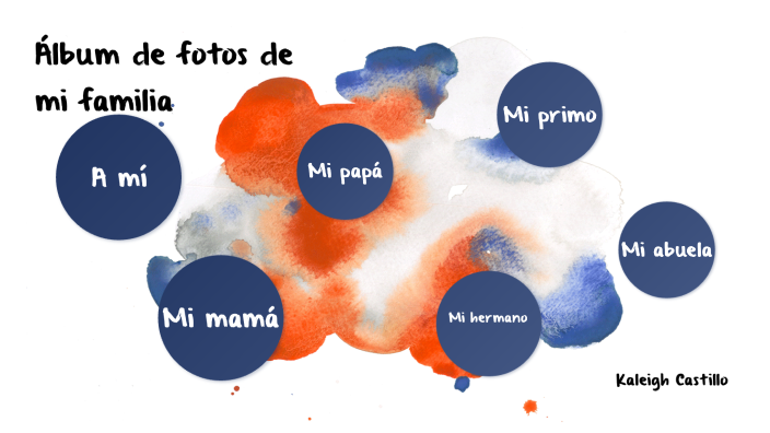 Álbum de fotos de mi familia by Kaleigh Castillo on Prezi