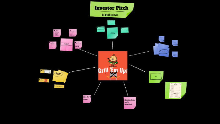 Food Truck SWOT Analysis/Marketing Mix by Bobby Reyes on Prezi