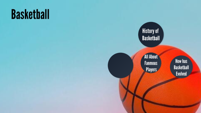 Passion Project-Basketball by Averie Bolger on Prezi