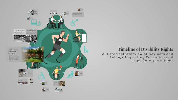 Timeline of Disability Rights by Quamyia Whatley on Prezi