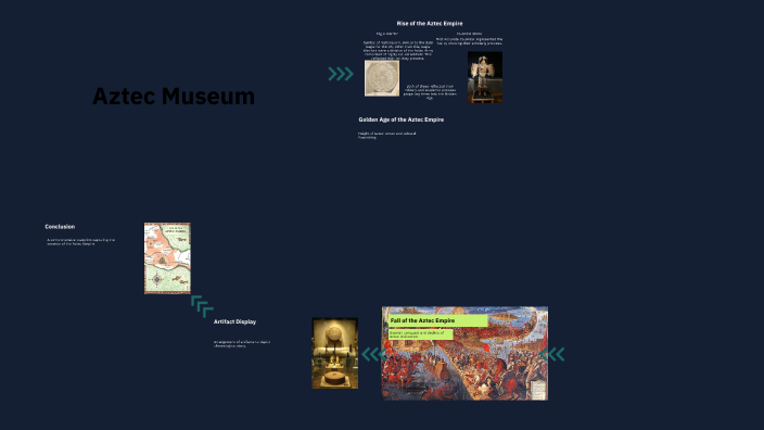Aztec Museum by Caleb Barnard on Prezi