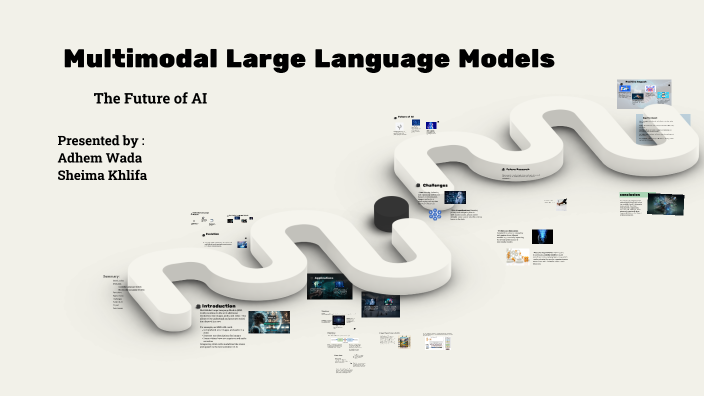 Multimodal Language Models by KhliFa SheiMa on Prezi