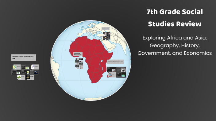 7th Grade Social Studies Review by Maria Duarte Cruz on Prezi