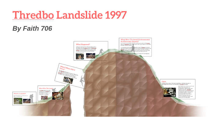 Thredbo Landslide 1997 by Faith K on Prezi