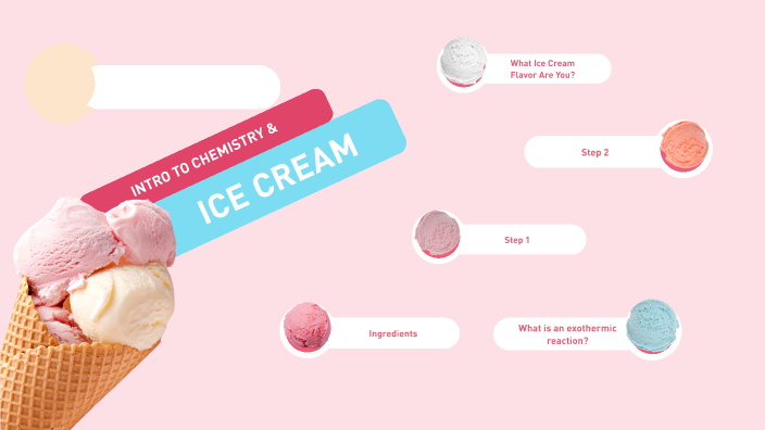 STEAM Ice Cream by Analie Conforti on Prezi