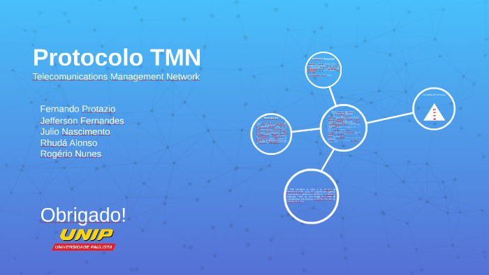 Protocolo TMN by Julio Cesar Oliveira on Prezi