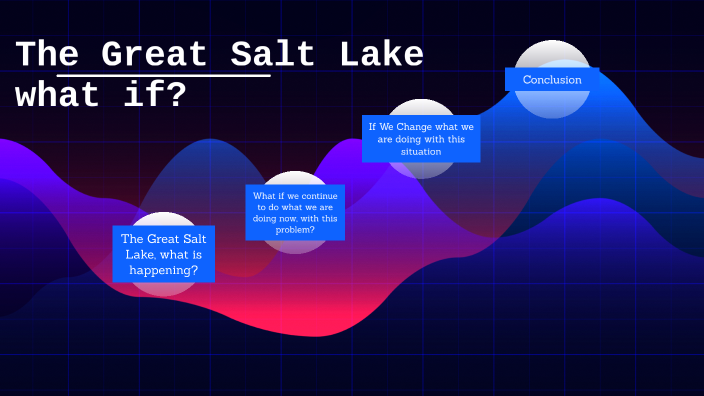 ELA The Great Salt Lake by Genevieve Kertz on Prezi