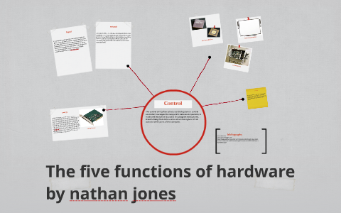 The five functions of hardware by nathan jones on Prezi