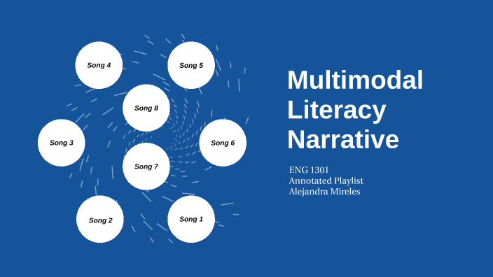 Multimodal Literacy Narrative by Alejandra Mireles on Prezi