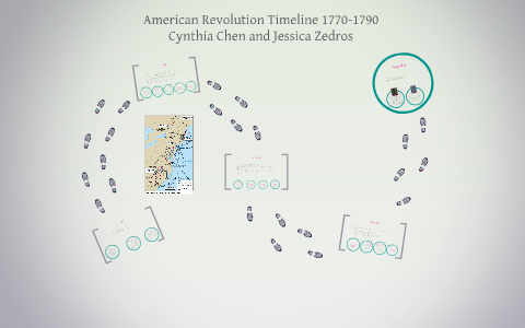 American Revolution Timeline 1775-1783 by Cynthia Chen on Prezi