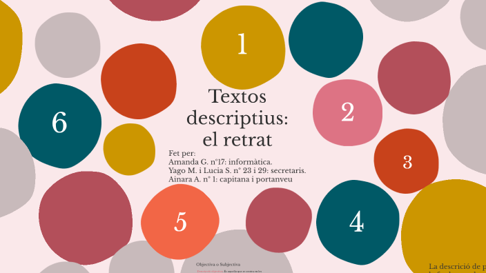 Textos descriptius: el retrat by Alcaine Blanco Ainara on Prezi