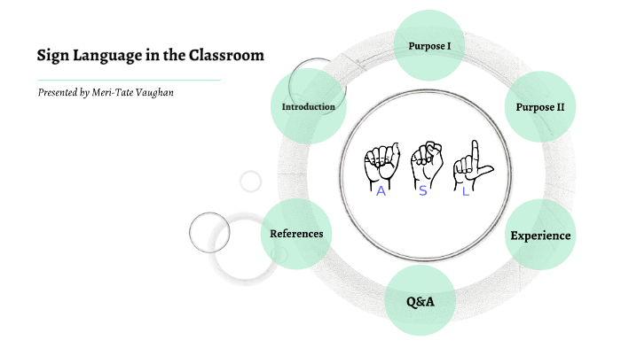 American Sign Language (ASL) in the Classroom by Meri-Tate Vaughan on Prezi