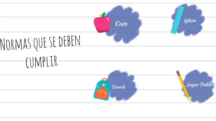 10 Normas que se debe cumplir by viviana baron on Prezi