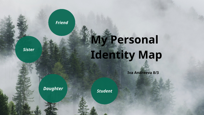 Personal Identity Map by Iva Andreeva by Iva Andreeva on Prezi