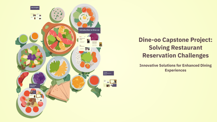 Dine-oo Capstone Project: Solving Restaurant Reservation Challenges by Charmi Barot on Prezi