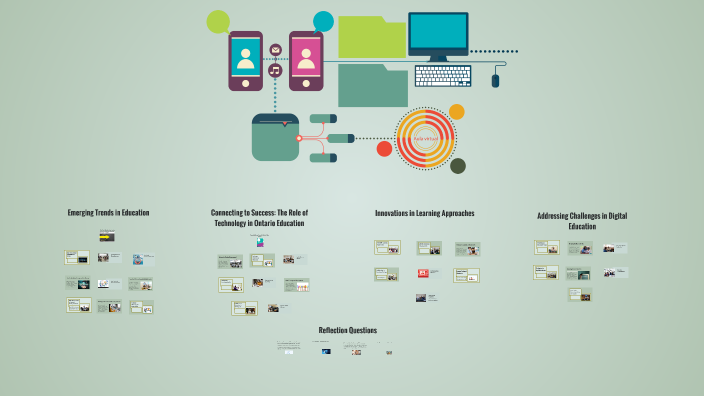 Module 5 Connect2Innovate: Leaders as Connected Learners by Amy Gleiser ...