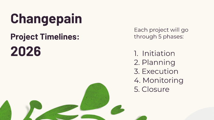 2026 Project Timeline by Jason K on Prezi